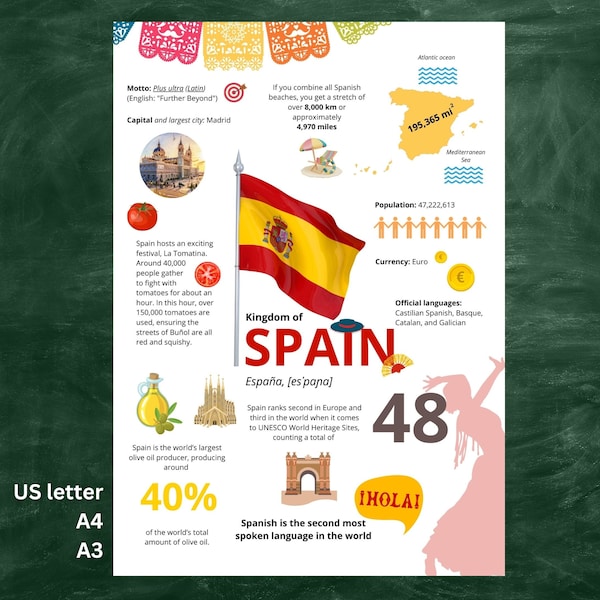 Spanish Classroom - Etsy