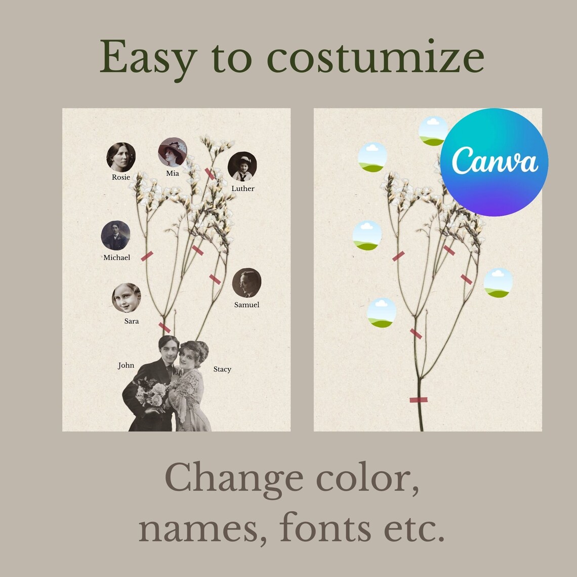 Vintage Scrapbook Family Tree Canva Template; Heritage; My Family ...