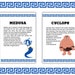 Ancient Greece Gods Printable Mythology Party Game; Fun Activity for ...