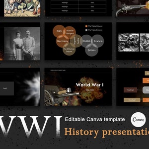 World War I Presentation I WWI I History Presentation in Canva Template ...