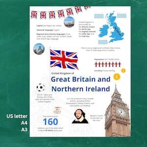 United Kingdom Infographic Poster; UK Classroom Decor; English Class;uk ...