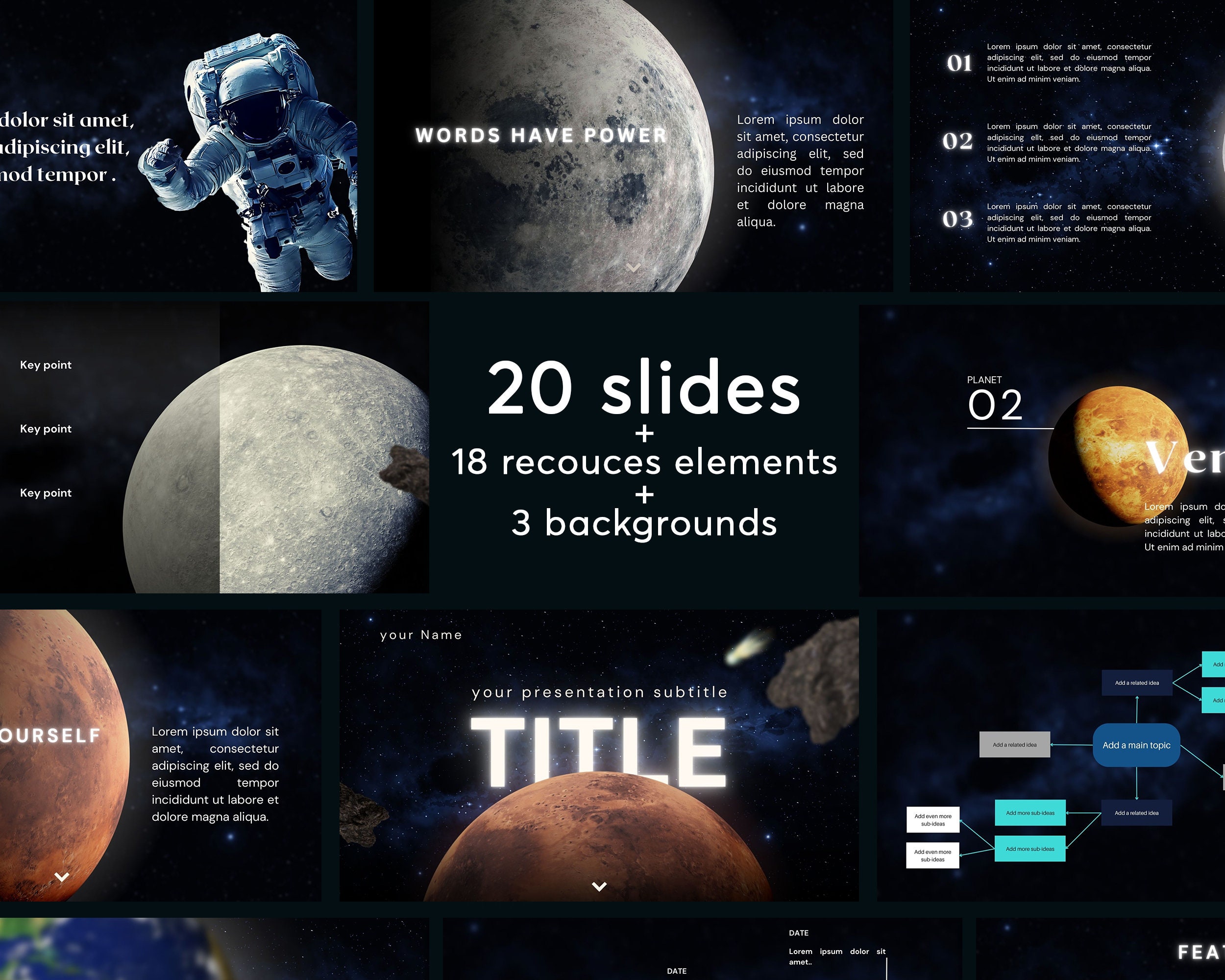 Space, Solar System Canva Dark Template I Digital Download, Editable ...