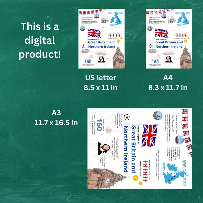 United Kingdom Infographic Poster; UK Classroom Decor; English Class;uk ...