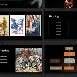 World War I Presentation I WWI I History Presentation in Canva Template ...