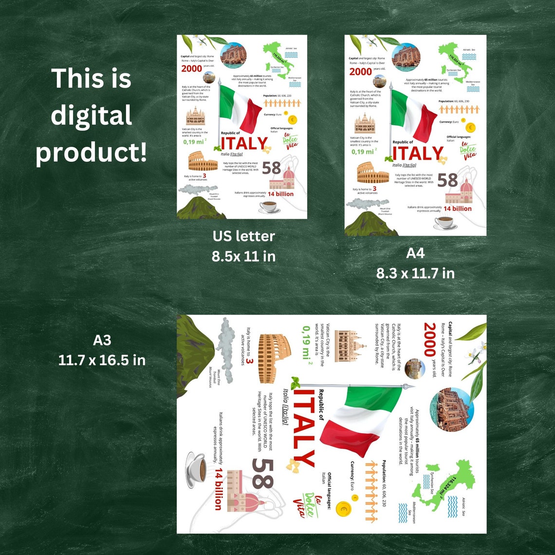 Italy Infographic Poster; Italian Classroom Decor; Italian Class;italy ...