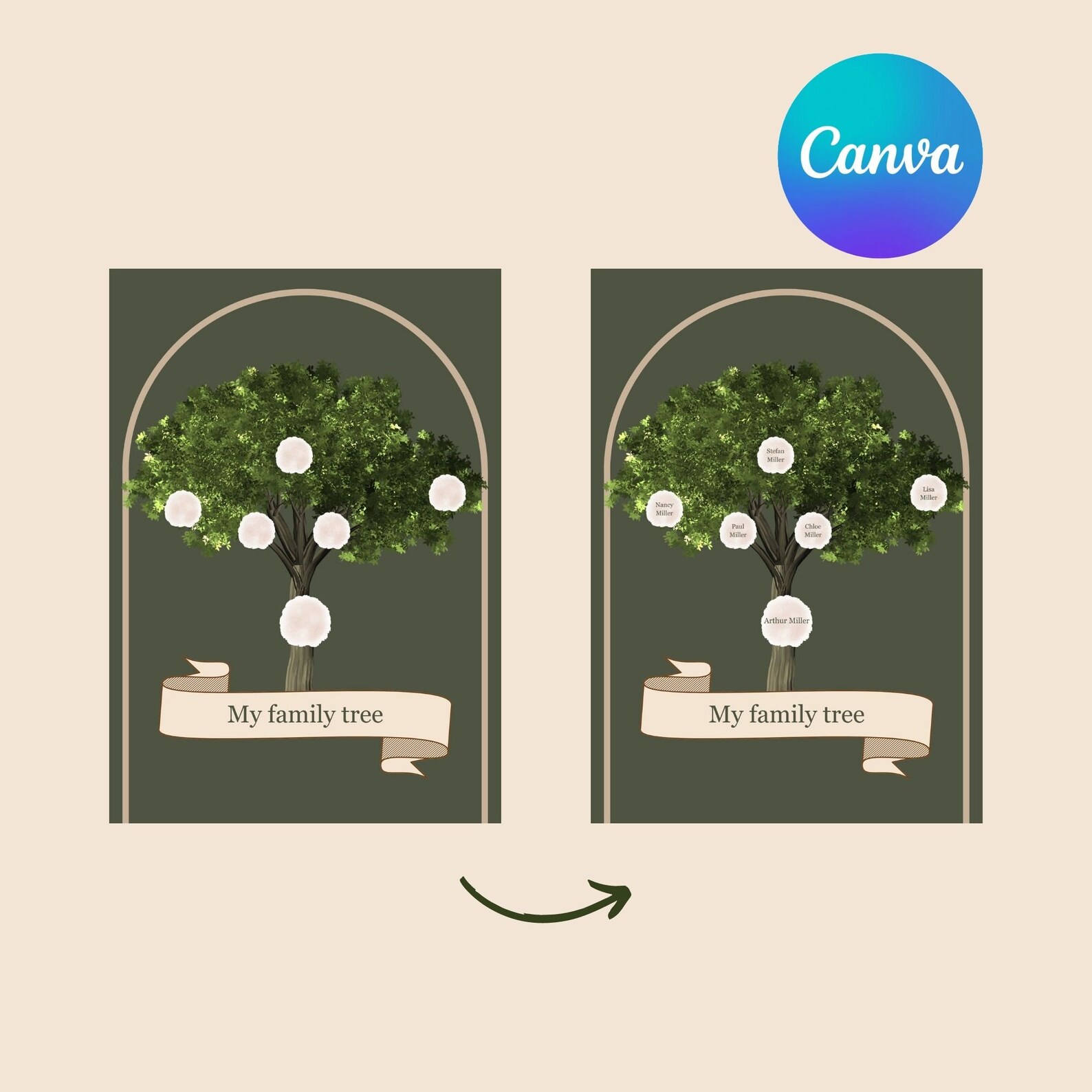 Elegant Editable Family Tree Template | Canva Template I Custom Family ...