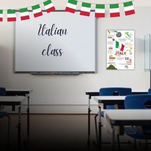 Italy Infographic Poster; Italian Classroom Decor; Italian Class;italy ...