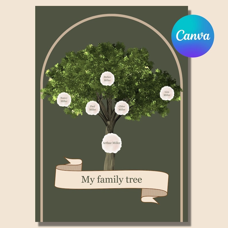 Elegant Editable Family Tree Template Canva Template I - Etsy