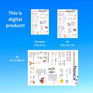 France Infographic Posters; French Classroom Decor; French Class ...