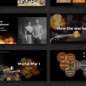 World War I Presentation I WWI I History Presentation in Canva Template ...
