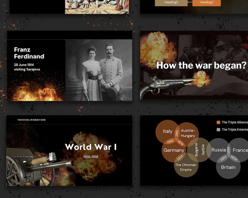 World War I Presentation I WWI I History Presentation in Canva Template - Etsy