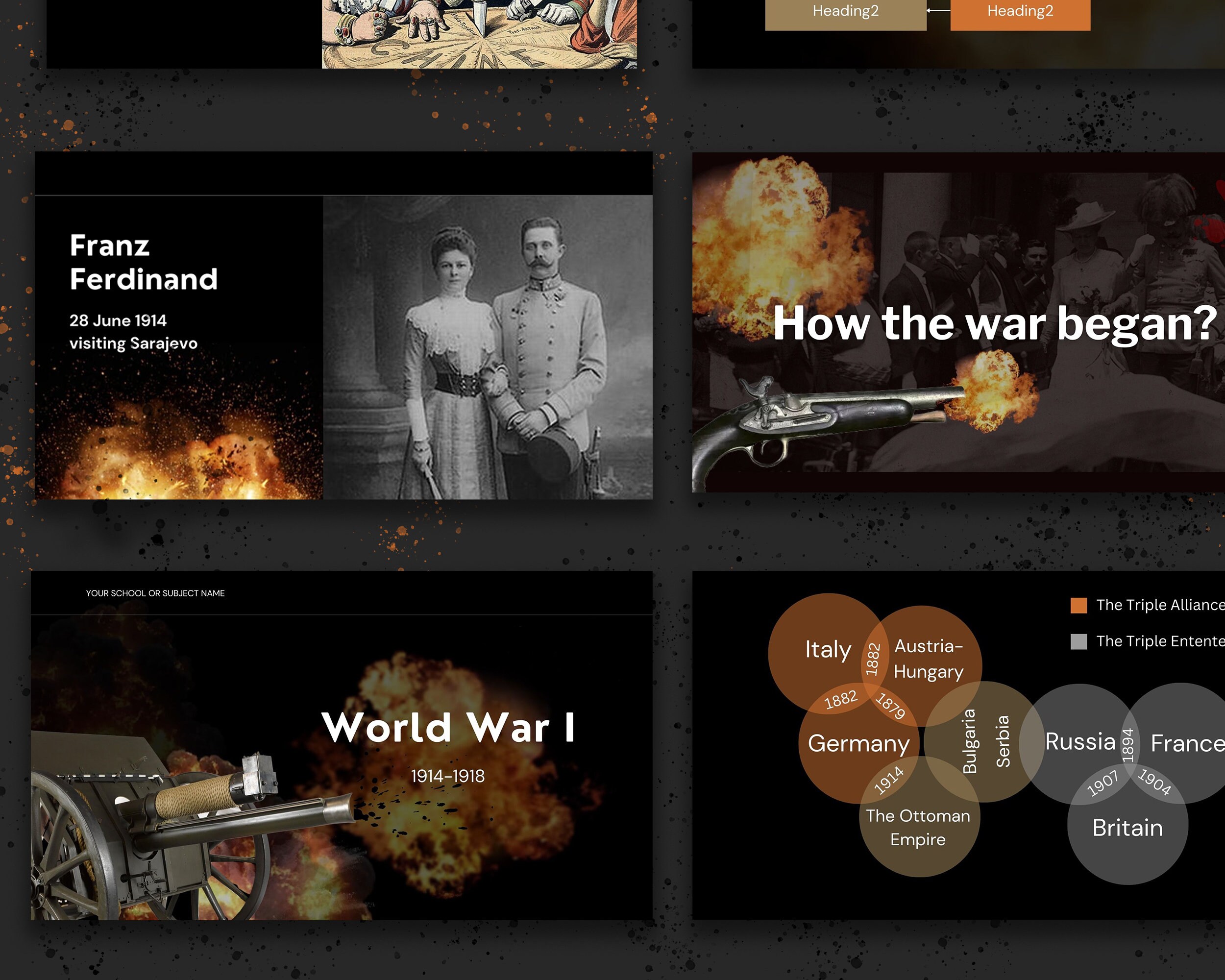 World War I Presentation I WWI I History Presentation in Canva Template ...