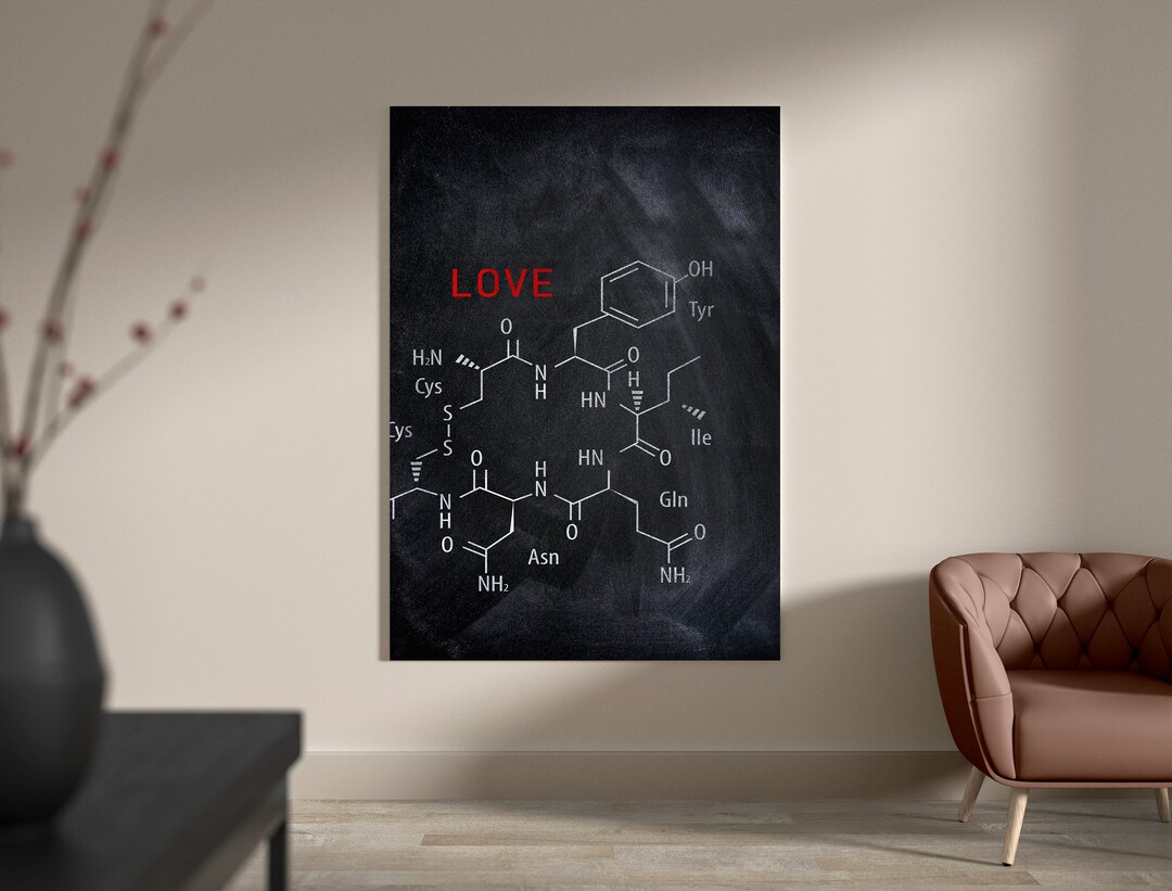 Chemical Canvas Chemical Wall Art Chemical Home Decor Periodic Table ...