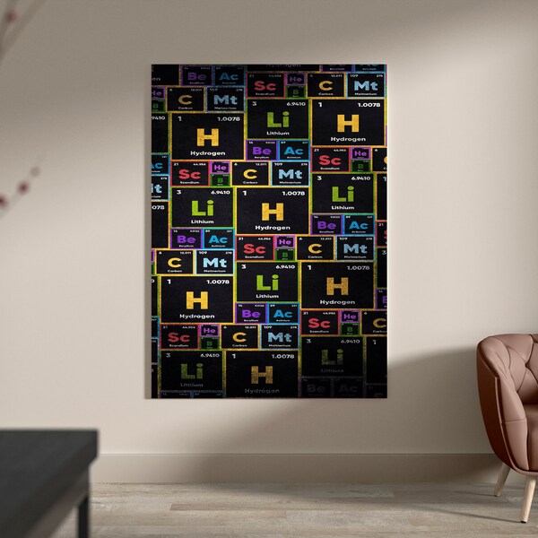 Periodic Table Large Wall Art - Etsy