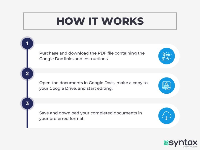 Project Kick-off Meeting Agenda Template: Editable Google Docs, A4/US ...