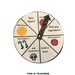Pizza Adapted Story & Activities Preschool Special Education - Etsy
