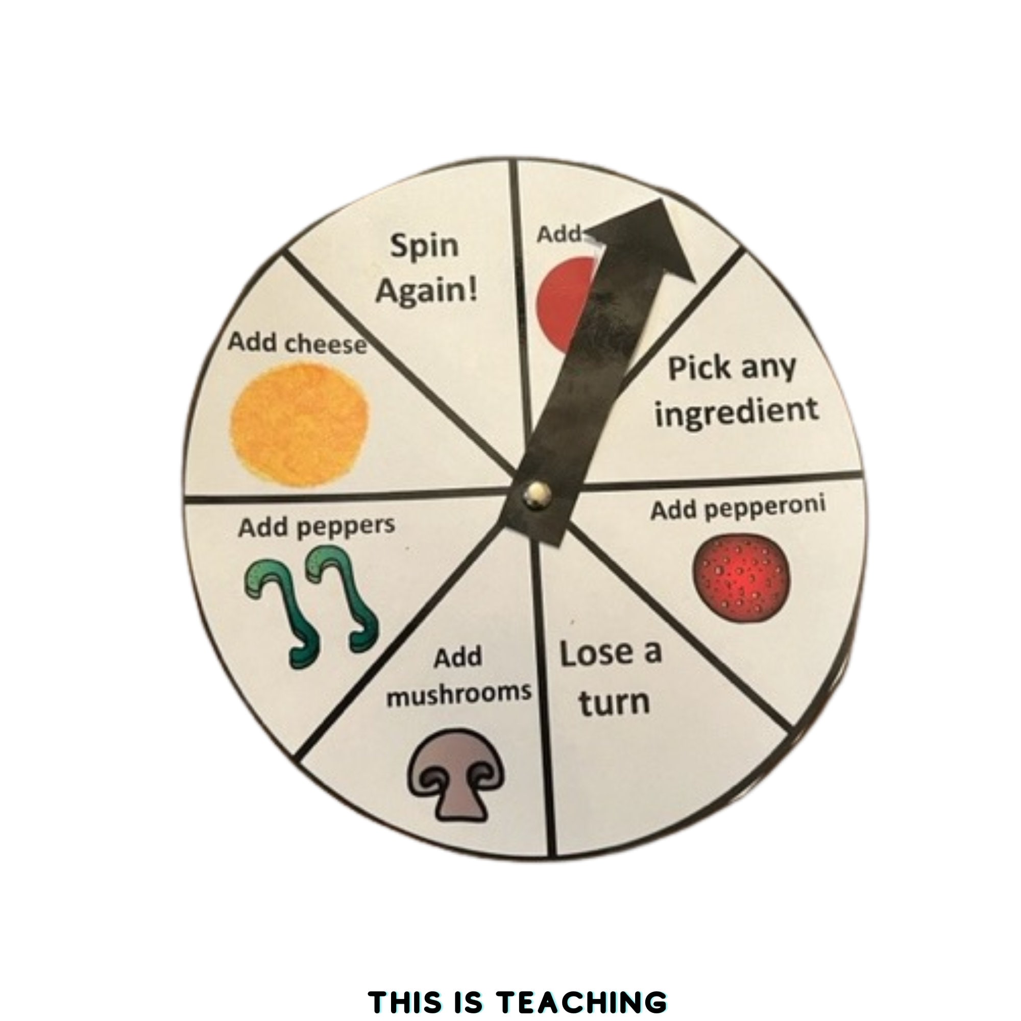 Pizza Adapted Story & Activities Preschool Special Education - Etsy