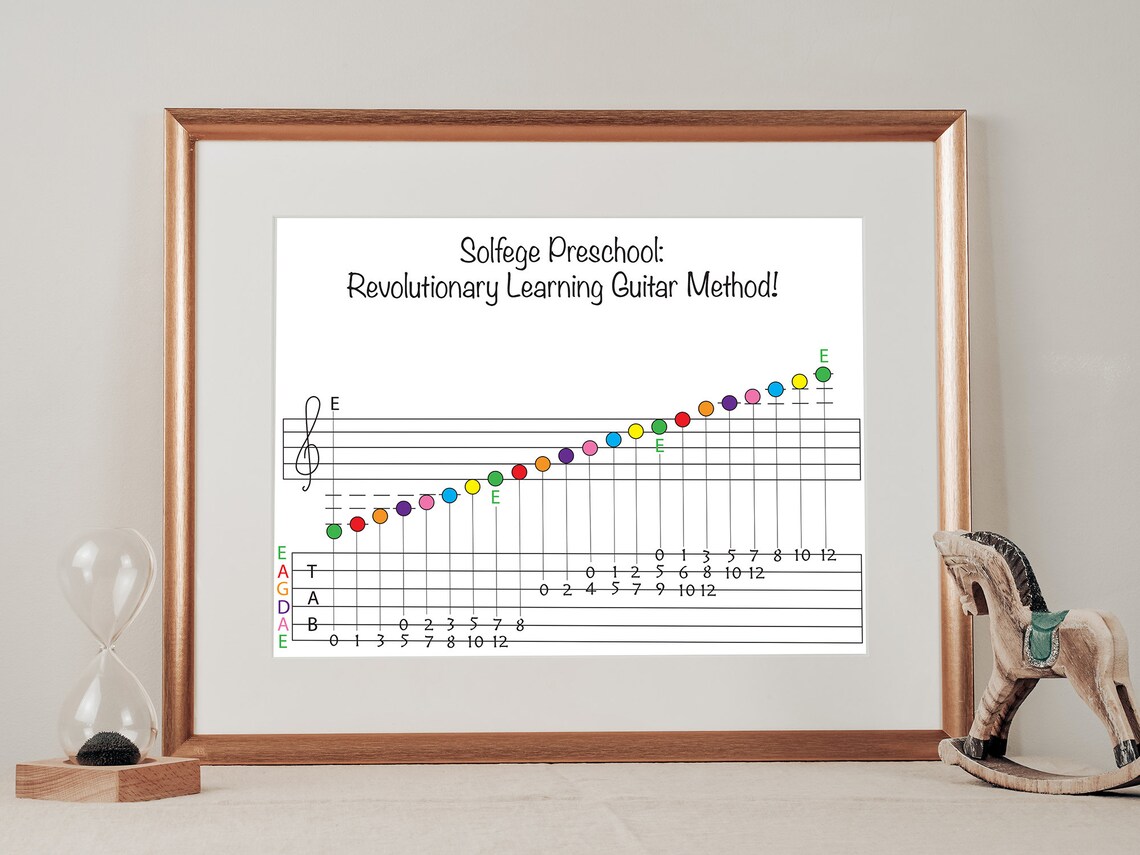 Preschool Printables: Revolutionary Easy Guitar Solfege Method Instant ...