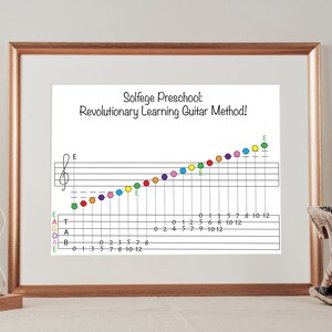 Preschool Printables: Revolutionary Easy Guitar Solfege Method Instant ...