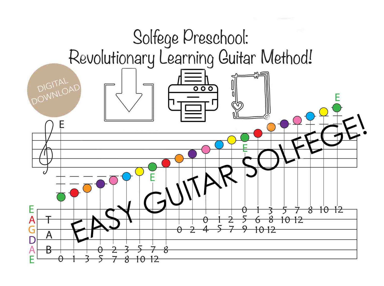 Preschool Printables: Revolutionary Easy Guitar Solfege Method Instant ...