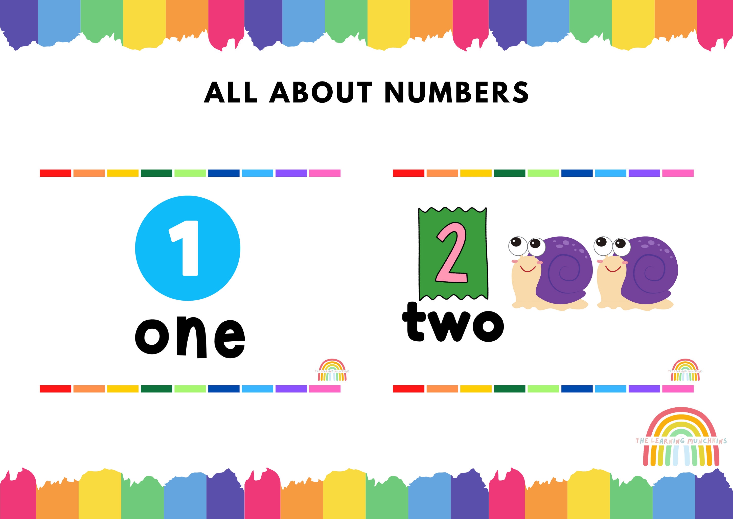 All About Numbers 1-10 - Etsy