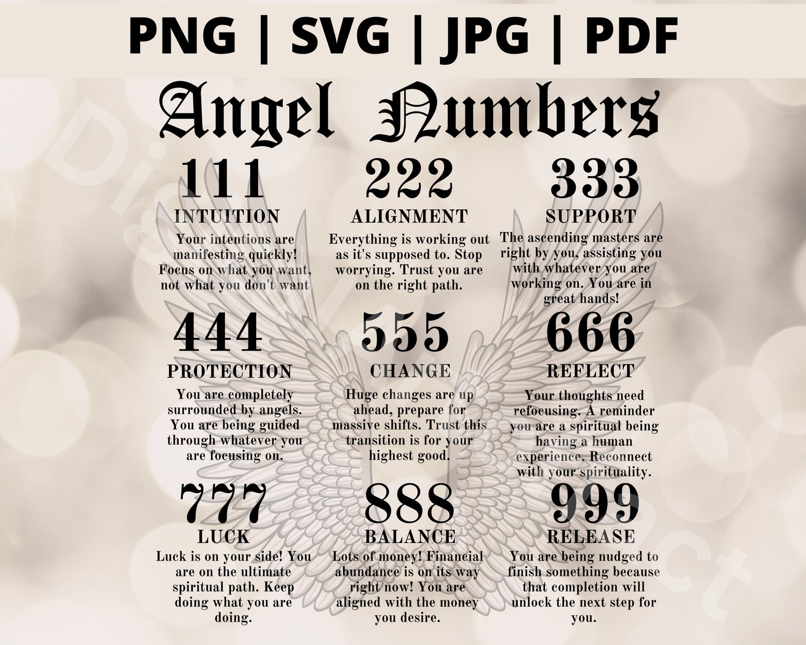 Angel Number Svg, Angel Wing PNG, Mystical Celestial Jpg, Manifestation ...