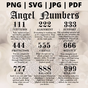 Angel Number Svg, Angel Wing PNG, Mystical Celestial Jpg, Manifestation ...