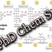 Glycolysis Pathway Notes - Perfect for Biology/science Students - Etsy