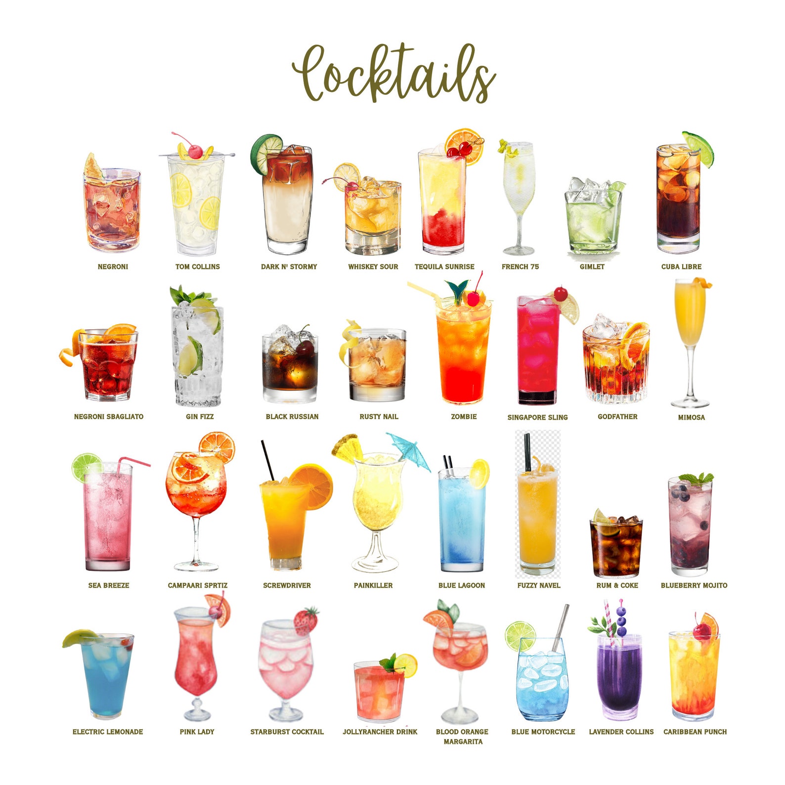Bar Menu Template Modern Editable Drink Menu Template - Etsy