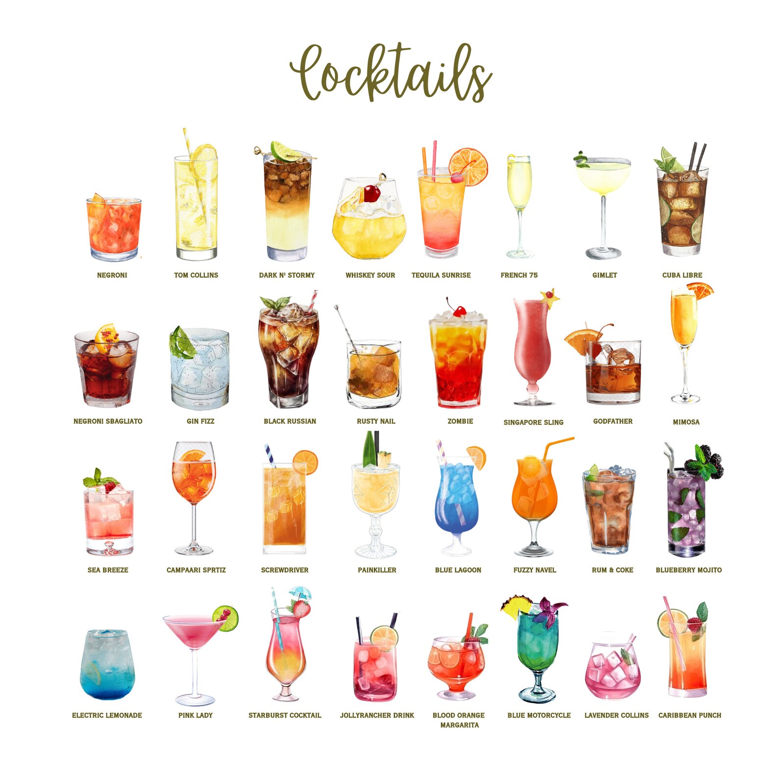 Bar Menu Template Modern Editable Drink Menu Template - Etsy