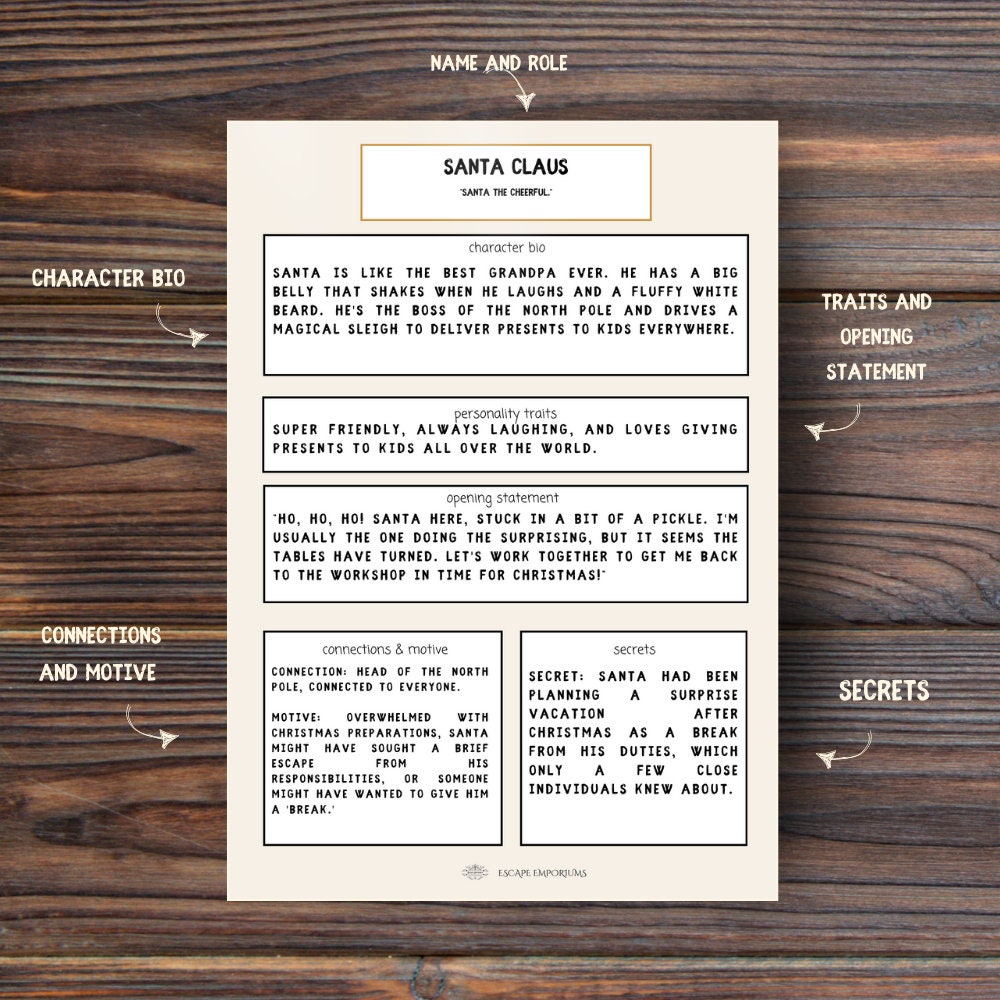 20 Characters Murder at the North Pole Murder Mystery Party, Escape ...