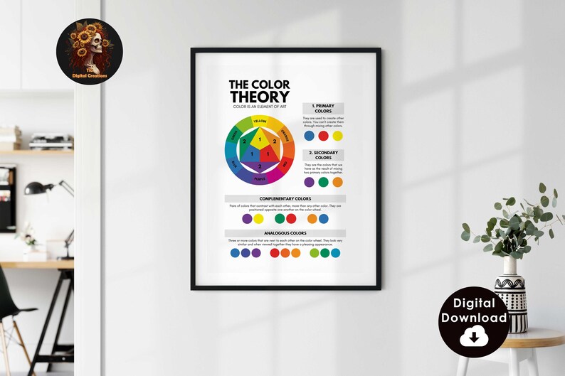 Color Wheel Poster, Theory Wheel Chart, Art Classroom Decor, School ...