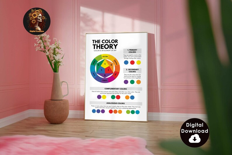 Color Wheel Poster, Theory Wheel Chart, Art Classroom Decor, School ...