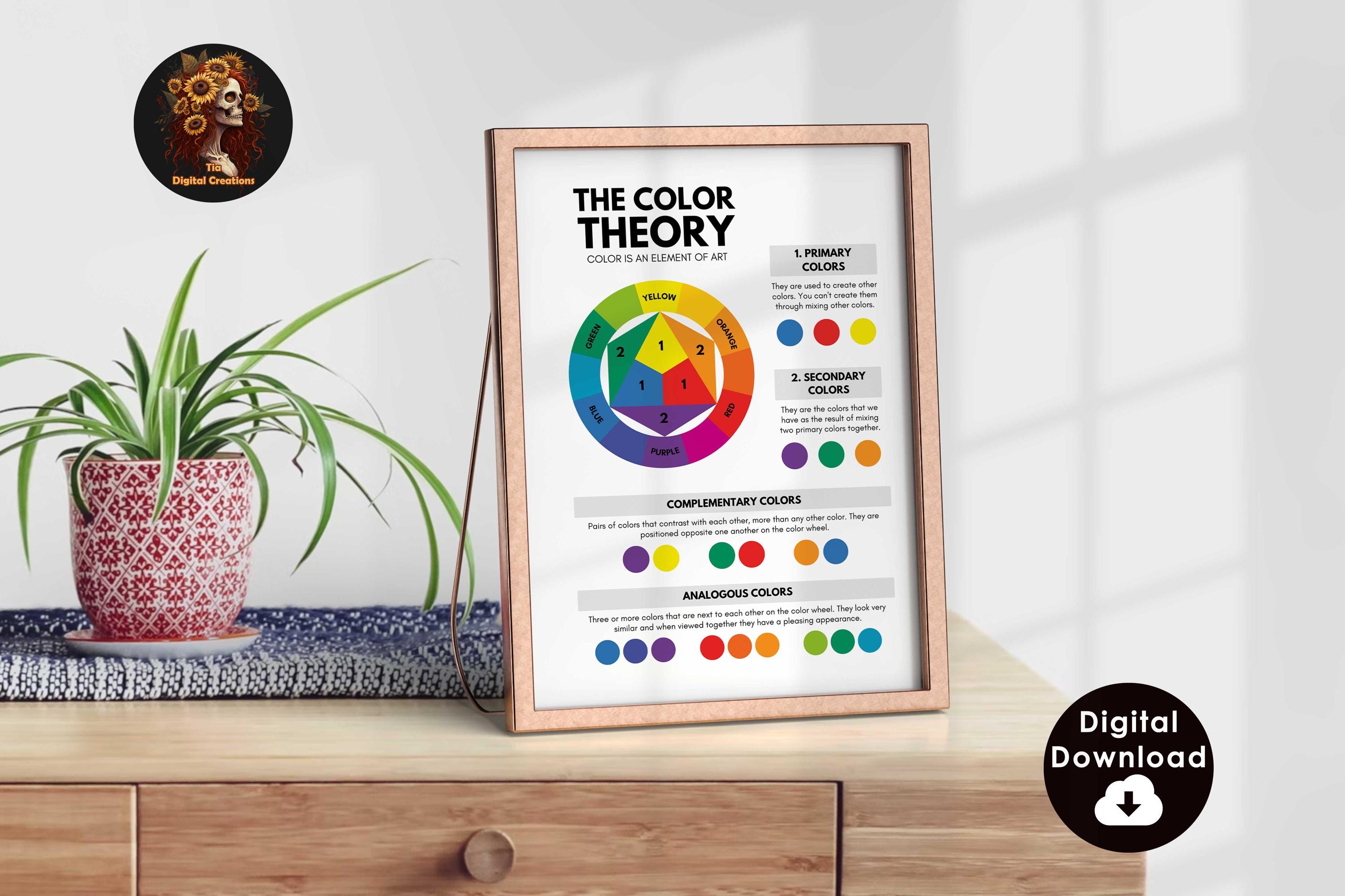 Color Wheel Poster, Theory Wheel Chart, Art Classroom Decor, School ...