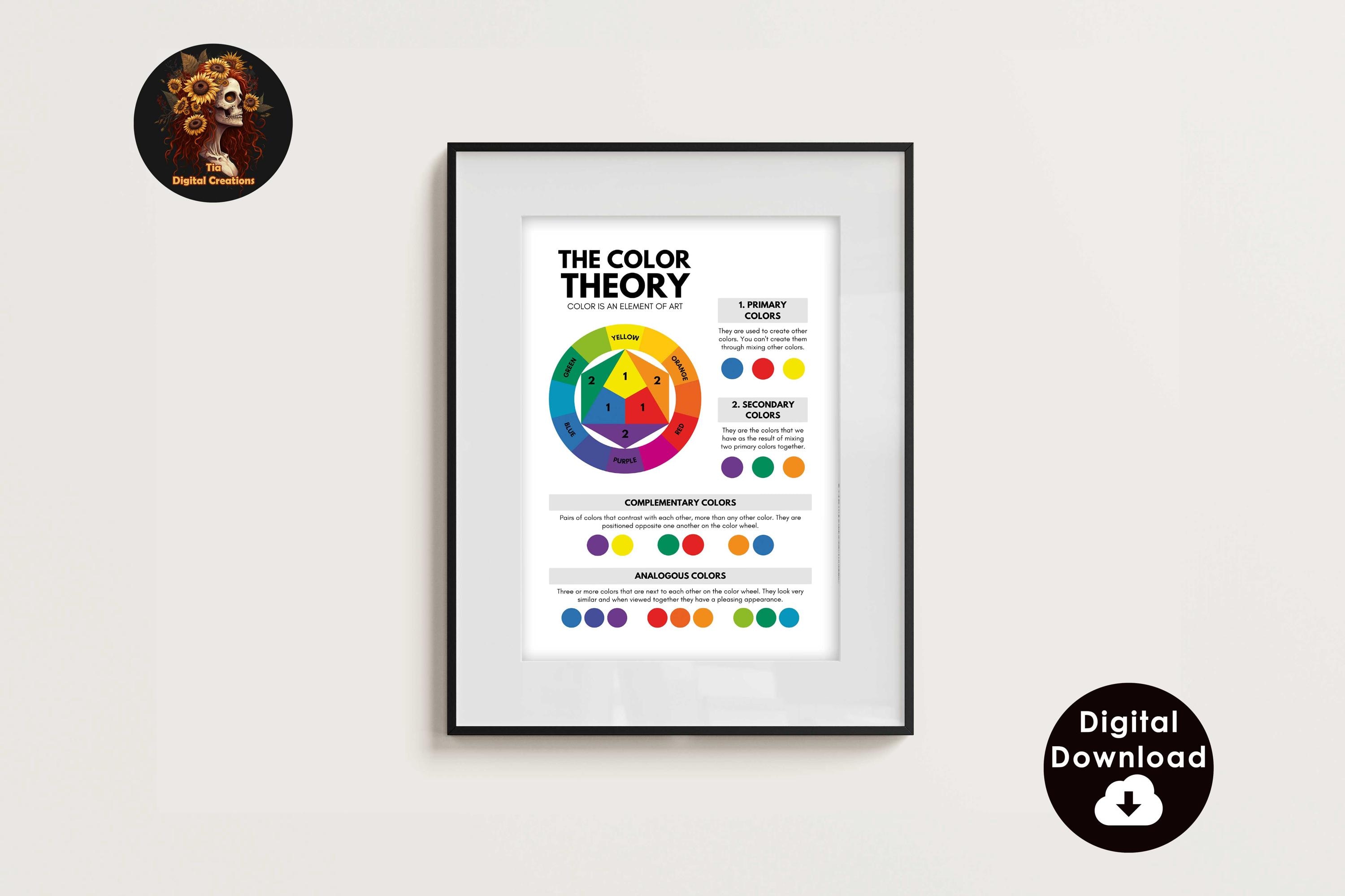 Color Wheel Poster, Theory Wheel Chart, Art Classroom Decor, School ...