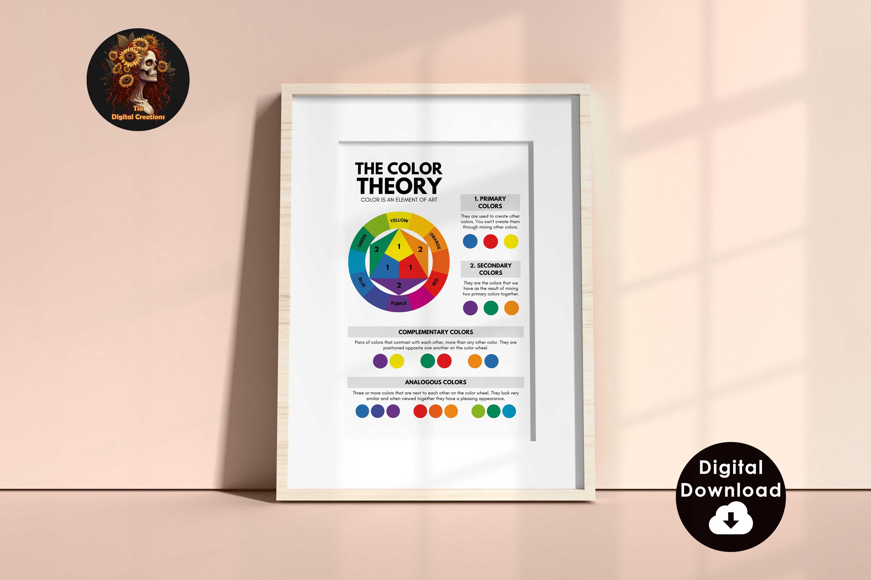 Color Wheel Poster, Theory Wheel Chart, Art Classroom Decor, School ...