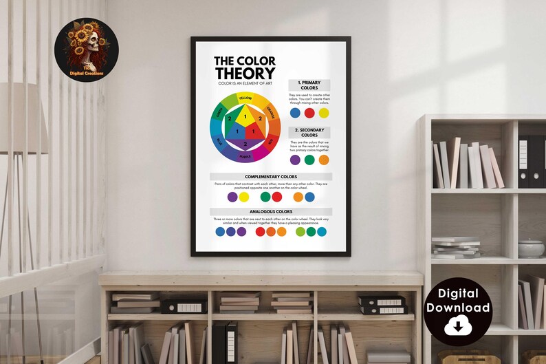 Color Wheel Poster, Theory Wheel Chart, Art Classroom Decor, School ...
