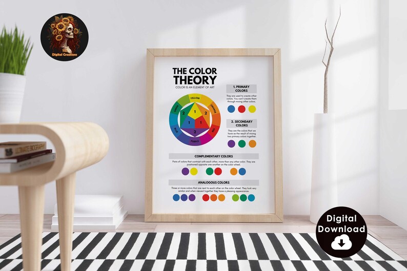 Color Wheel Poster, Theory Wheel Chart, Art Classroom Decor, School ...