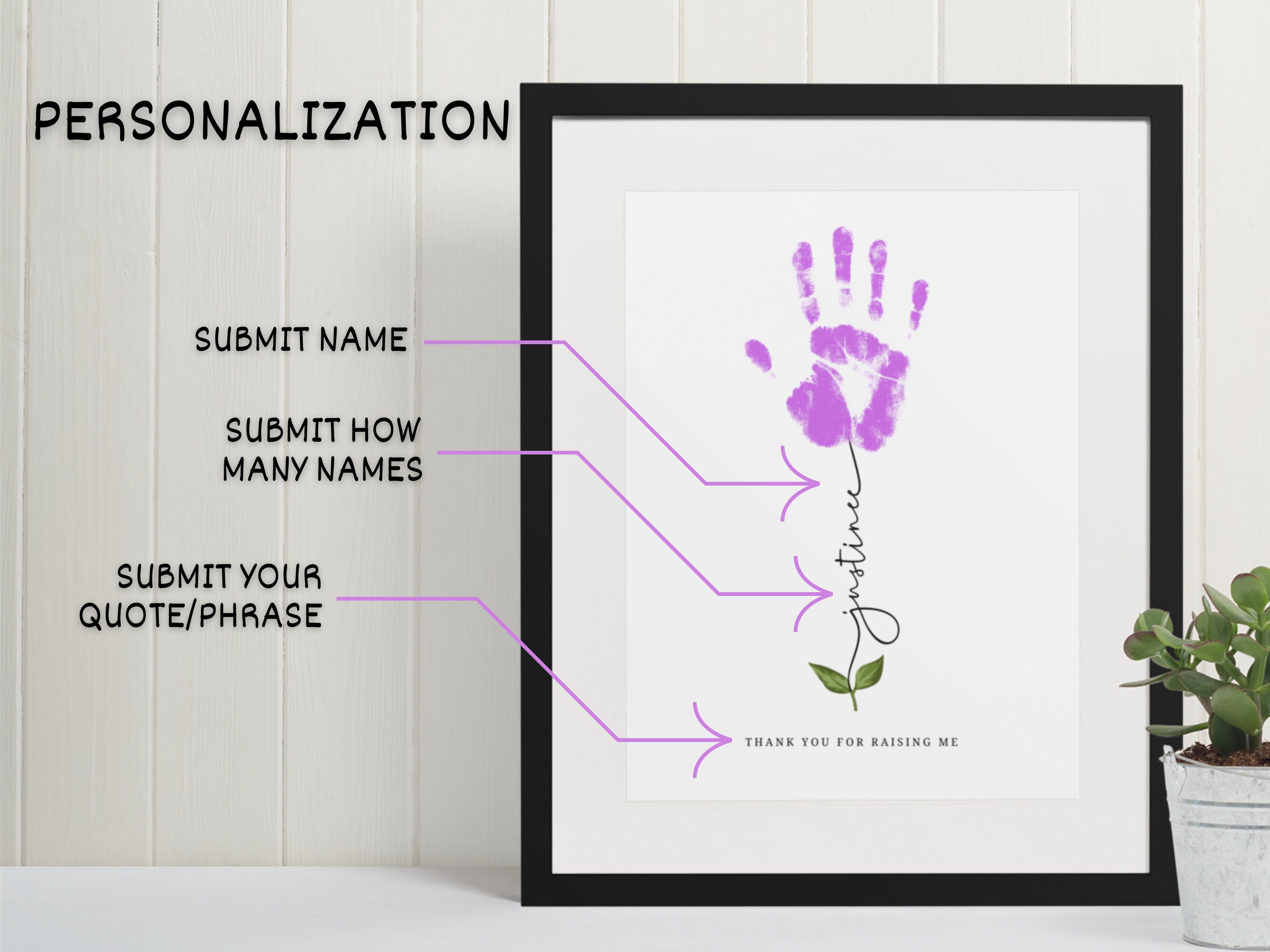 Custom Names Handprint Mother's Day Keepsake Grandma Floral Art Flower ...