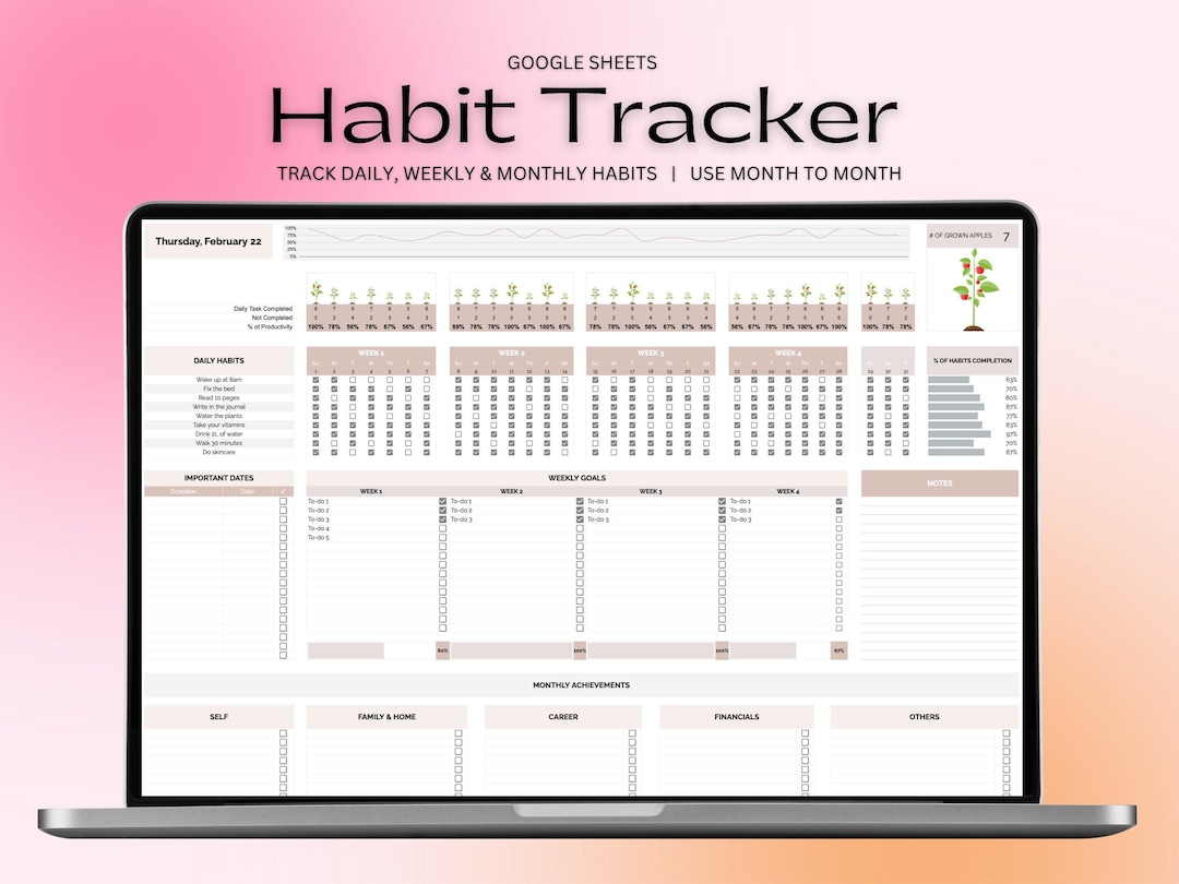 Grow Your Apple Tree Habit Tracker, Google Sheets Daily Habit Planner ...