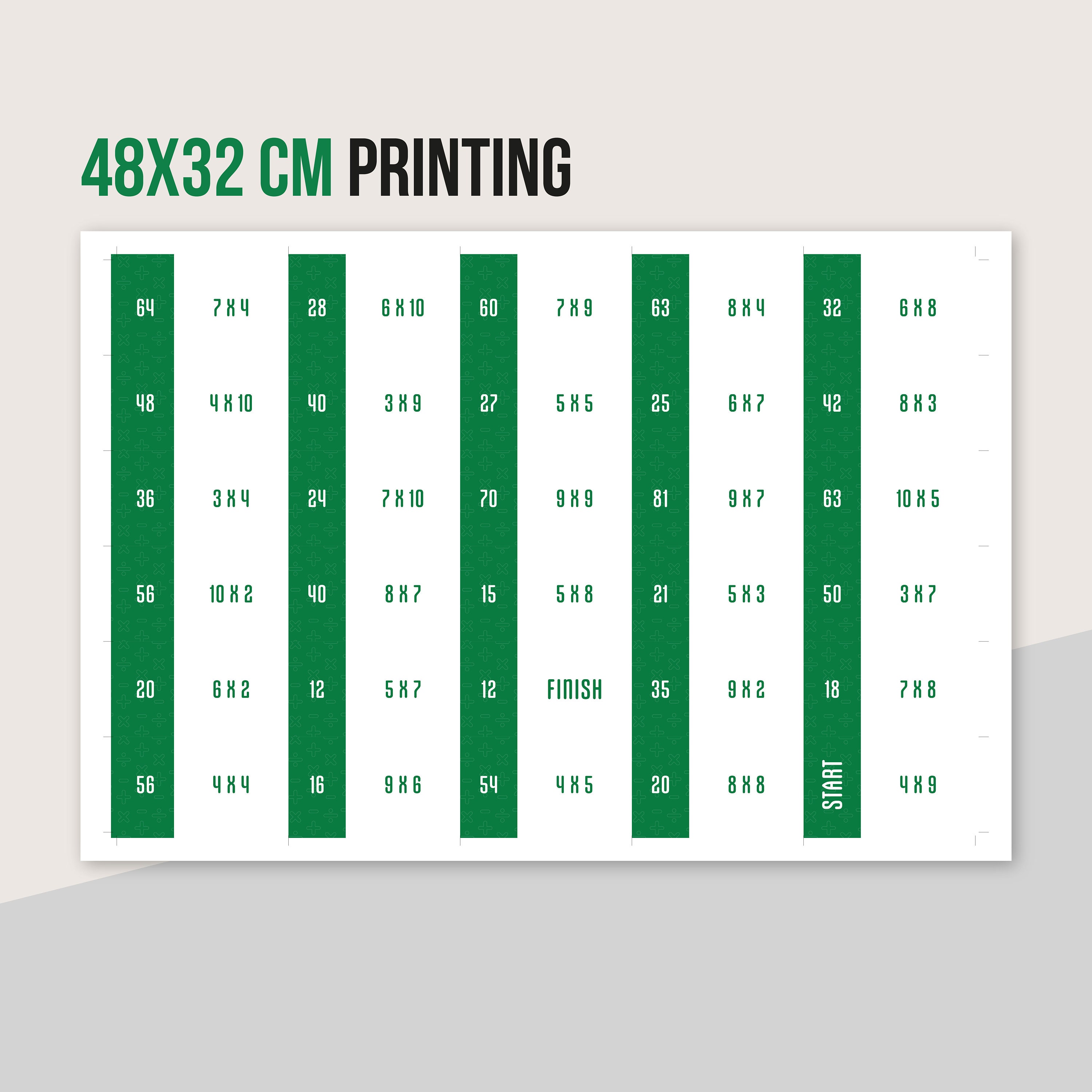 Multiplication Strategy Dominoes Games I, Multiplication Facts - Etsy