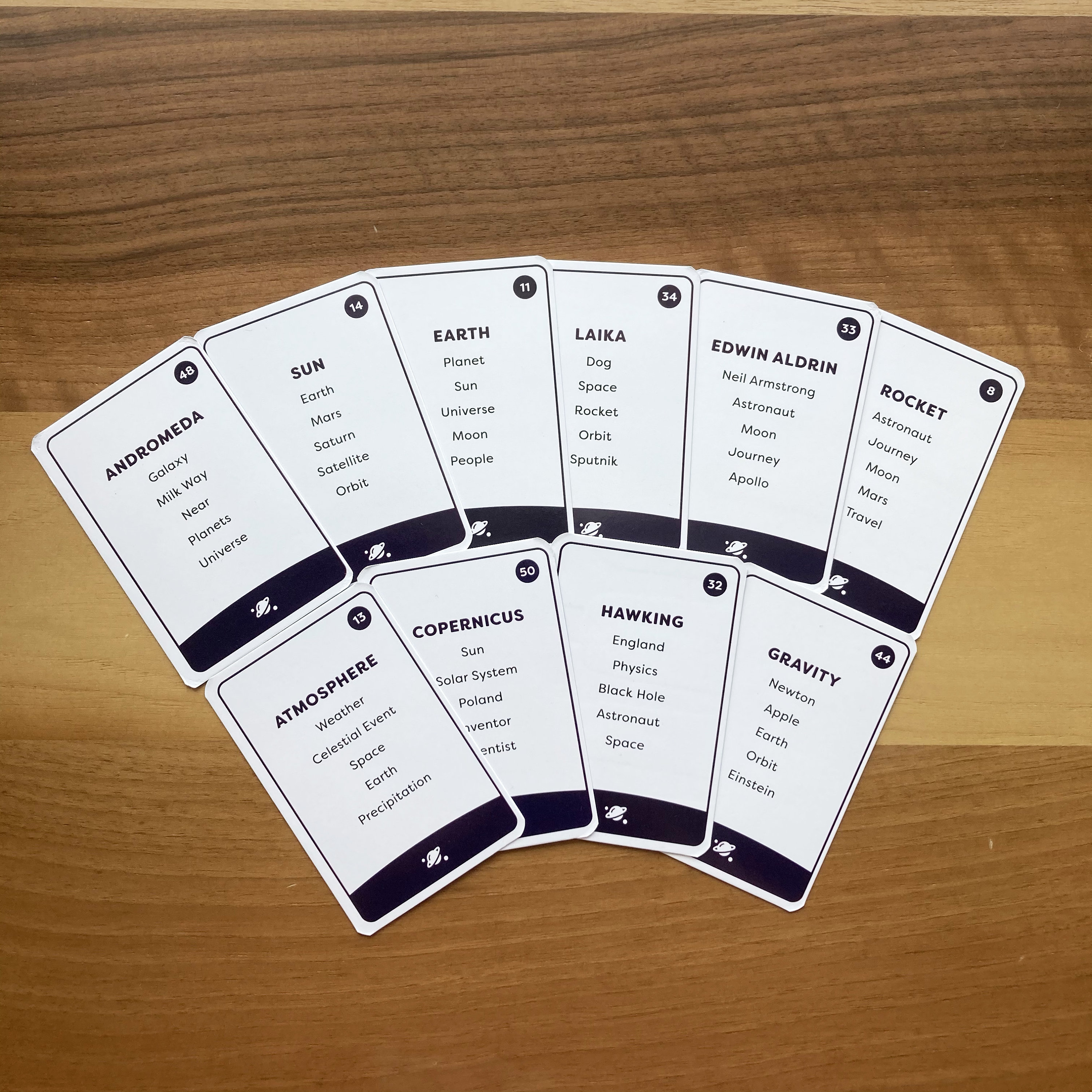 Space Taboo Games for Kids, Fun Flash Cards for Kids, Printable ...