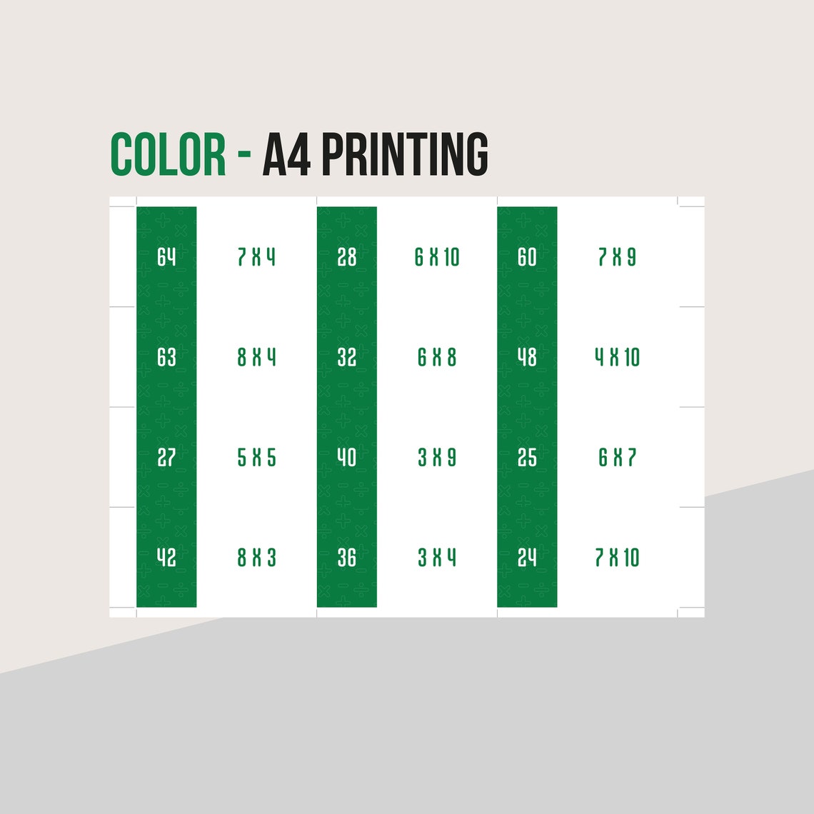 Multiplication Strategy Dominoes Games I, Multiplication Facts - Etsy