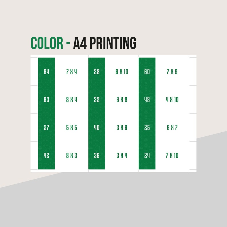 Multiplication Strategy Dominoes Games I, Multiplication Facts - Etsy