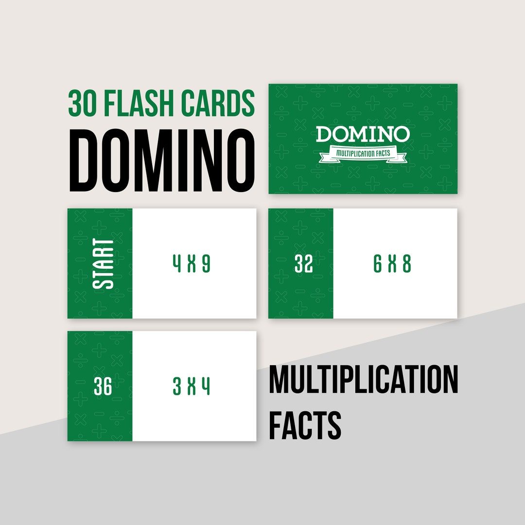 Multiplication Strategy Dominoes Games - I, Multiplication Facts - Etsy