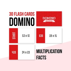Multiplication Strategy Dominoes Games - III, Multiplication Facts - Etsy