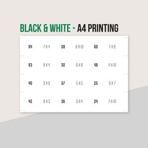 Multiplication Strategy Dominoes Games - I, Multiplication Facts - Etsy