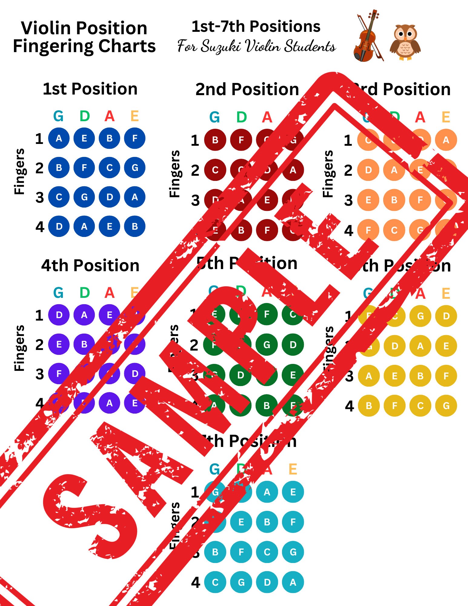 Violin Position One Page Chart for Violin Students Studying From the ...