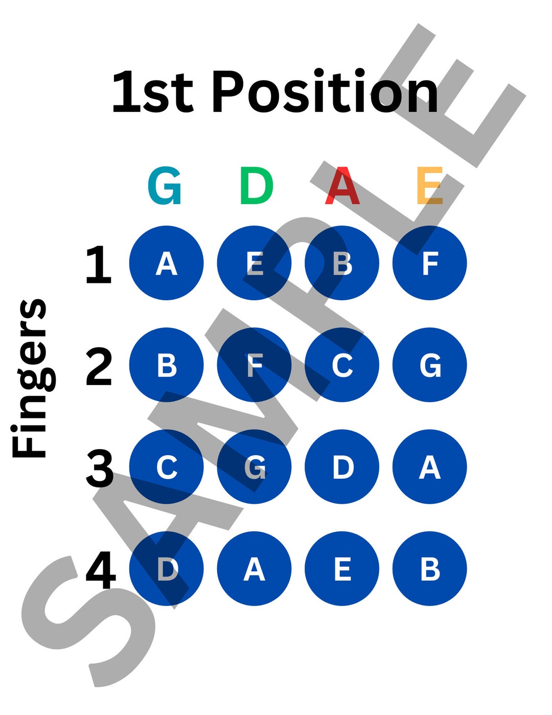 Violin Position Charts for Violin Students | Beginner - Advanced ...