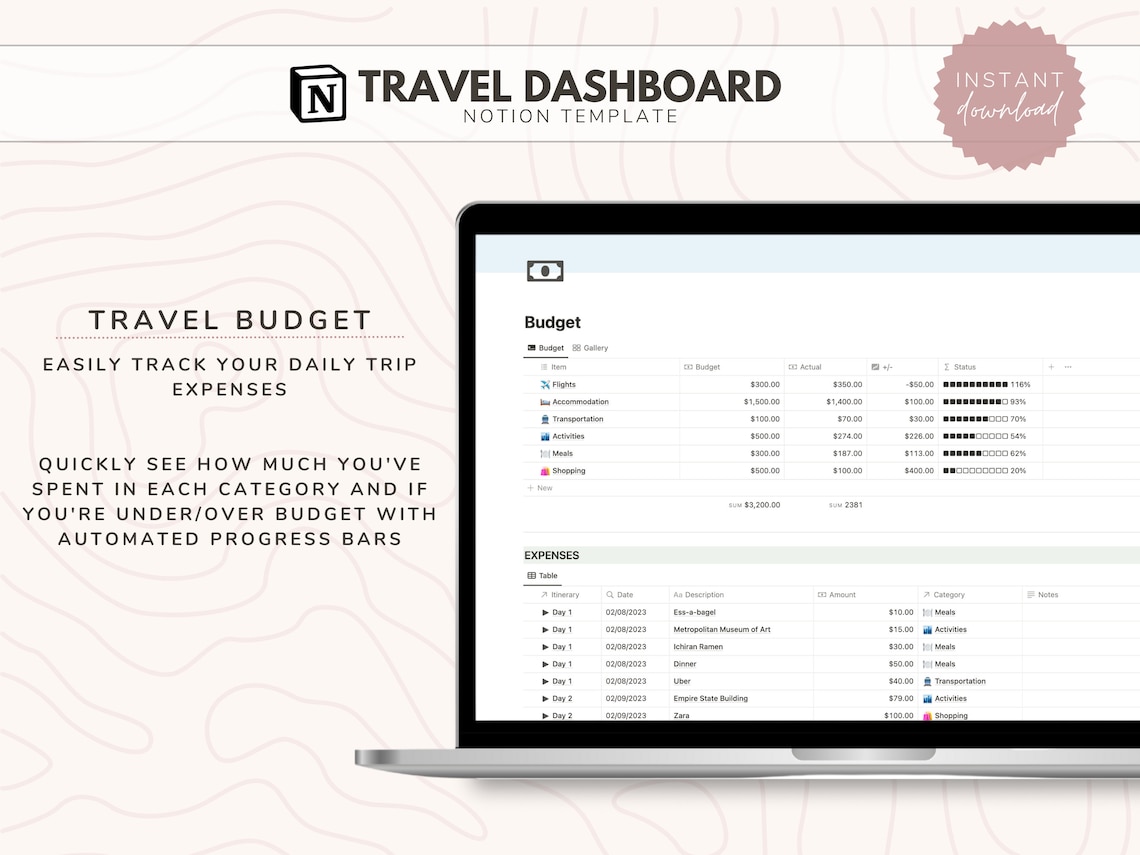 Notion Ultimate Travel Planner Template | Travel Dashboard | Expenses ...